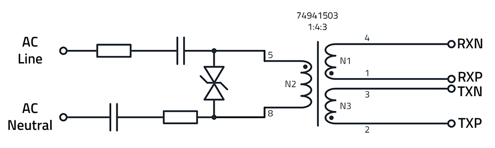 WE-PLC Transformer | Passive Components | Würth Elektronik Product Catalog